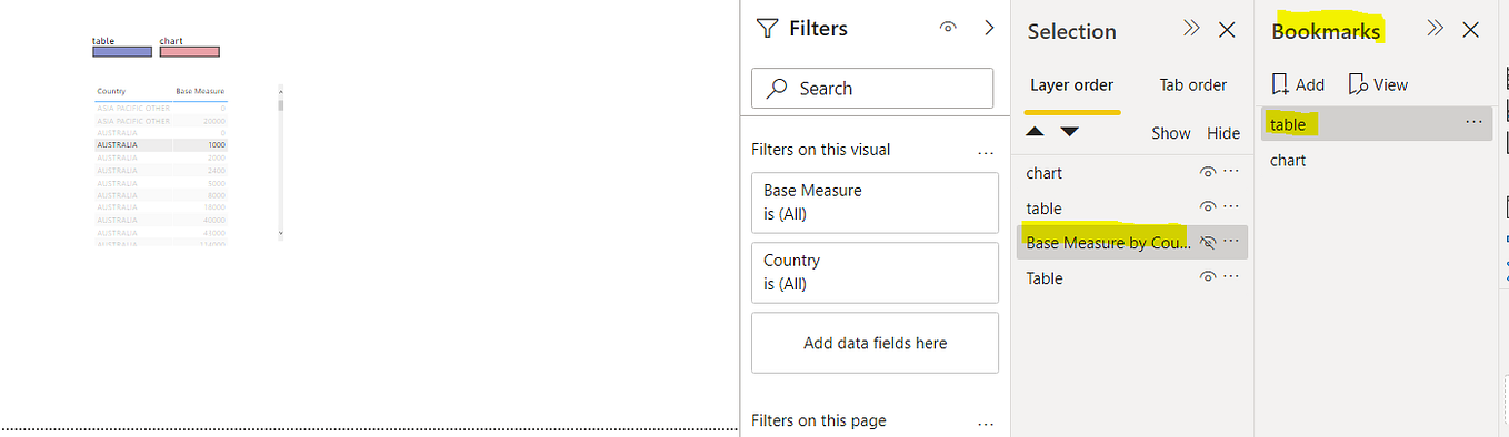 Showing hyperlinks on Power BI dashboards and connecting back to ...