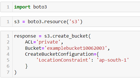 How to create ECS service in AWS | by Prerit Agrawal | Medium