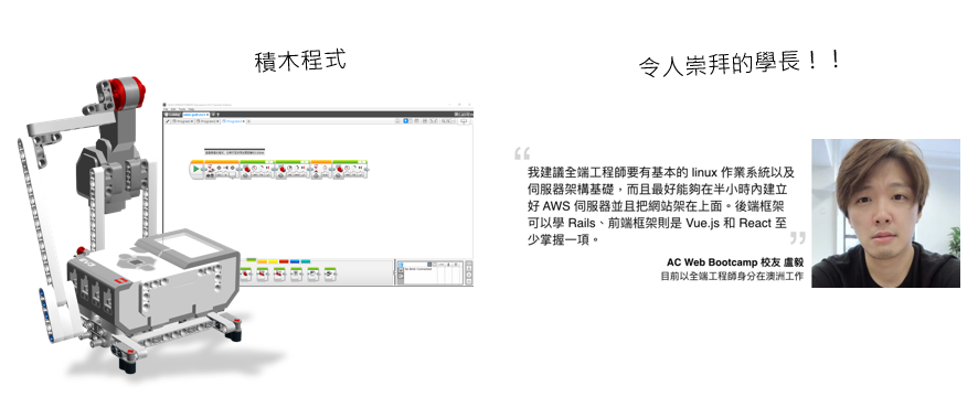 【回顧】AlphaCamp 學期2–2 ：1個月後的我 - Ching-Yi Lin - Medium