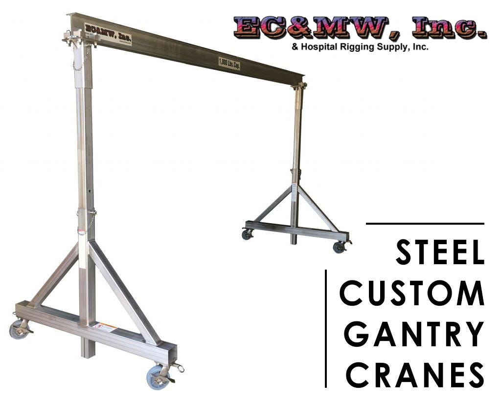 The Future of Automation in Gantry Crane Operations | by EC&MW, INC ...