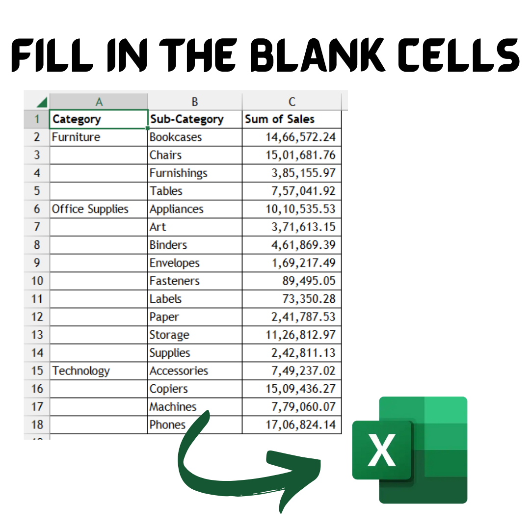 Extra Space in data copied from Mail or other sources 📧 | by Aswin Sivakumar | Medium