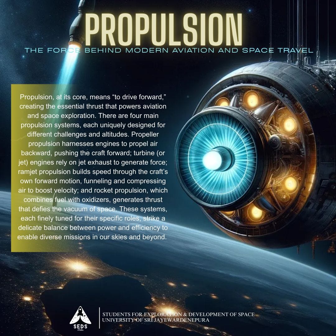 Propulsion Systems Unveiled: Comparing Solid, Liquid, and Hybrid | by StarSync | Medium