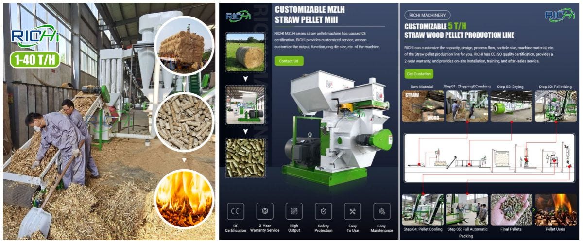 Reliable size and compression ratio of timber pellet mill | by Richi ...