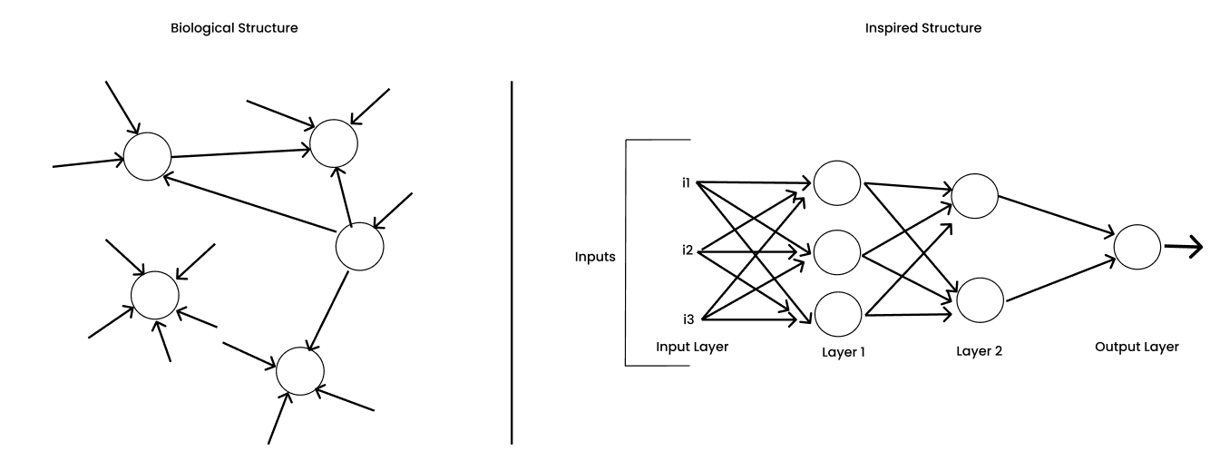 Machine Learning Concept 78 : Understanding Fuzzy String Matching: Exploring Fuzz Ratio, Fuzz ...
