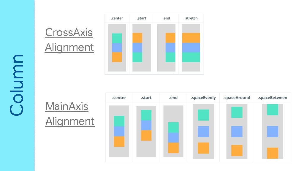 Como usar ModelMapper em Kotlin com Spring Boot | by Gabriel Brito | Medium