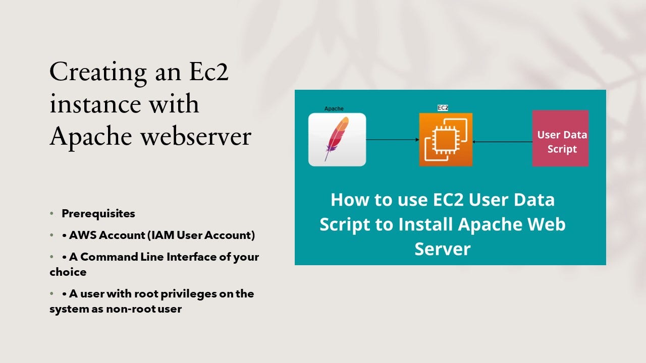 Creating, Designing, and Diagraming a 3 tier Architecture | by Peter Morka | Medium