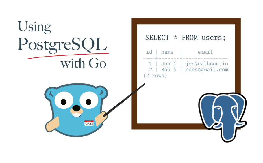 React Apollo cache set up, refetch, refetchQueries and fetchPolicy explained with examples | by ...