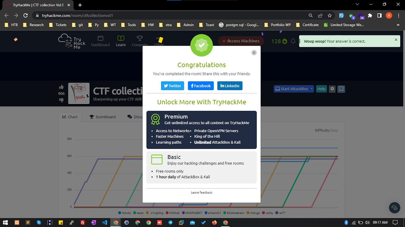 TryHackMe: LazyAdmin. Walk-Through | by Naman Jain | InfoSec Write-ups