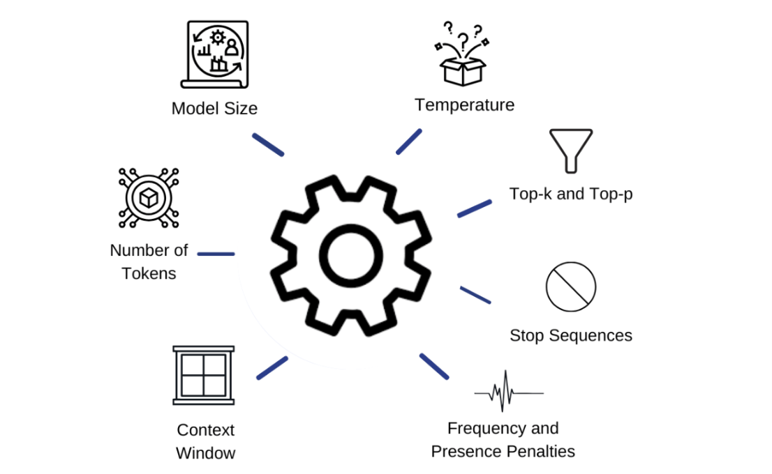 Mastering the Basics of torch.nn: A Comprehensive Guide to PyTorch’s ...