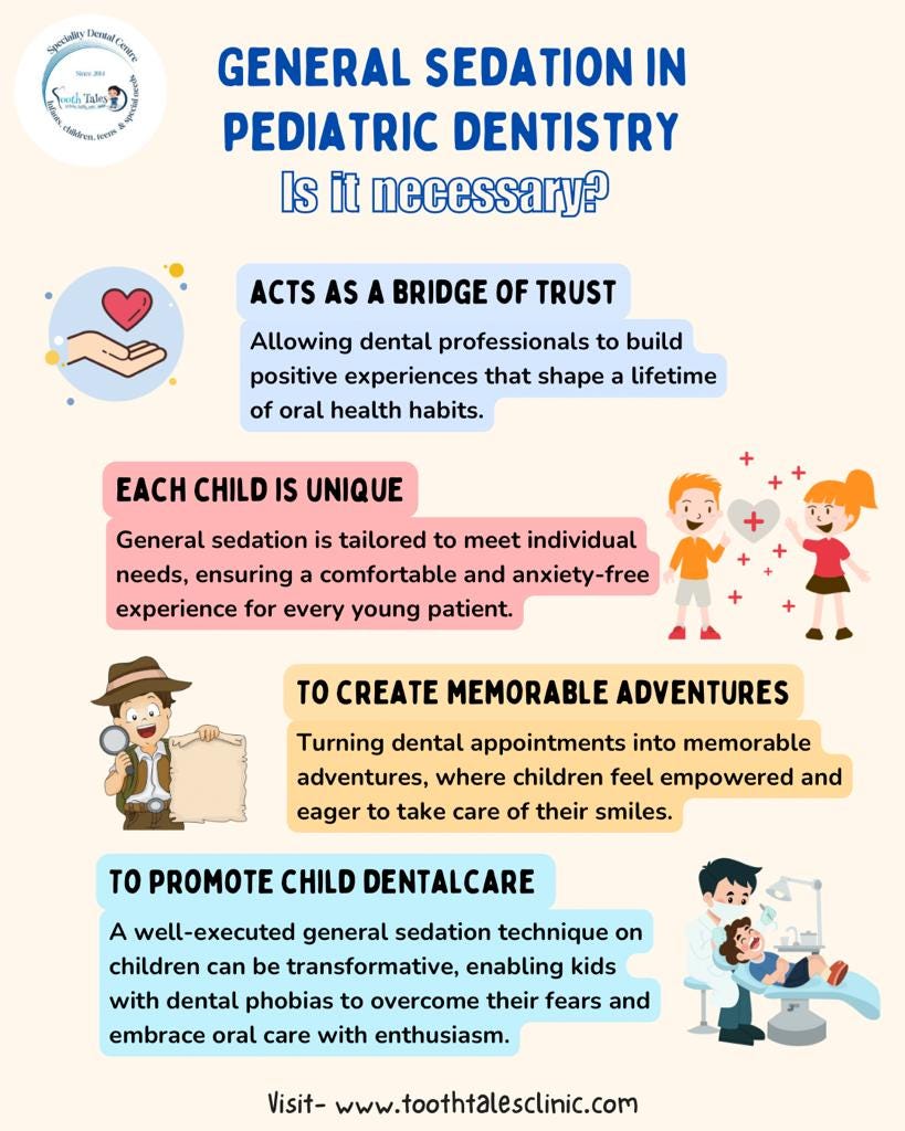 Restorations and filling of kids teeth | by Clinictoothtales | Medium
