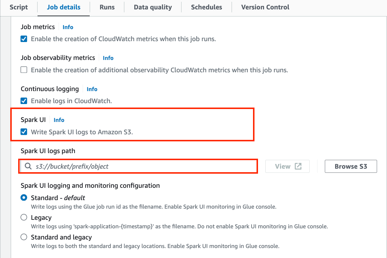 Aws Glue With Spark Speculative Execution By Hamid Lafredi Jul 2024 Medium