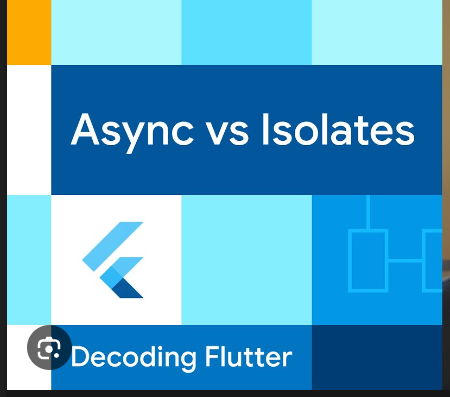 MVC vs MVVM in Flutter: Understanding the Differences with Examples | by Ahmad Hassan | Stackademic