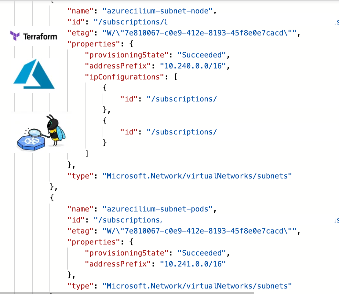 Cilium: Installing Cilium in AKS (BYOCNI) with no Kube-Proxy | by Amit ...