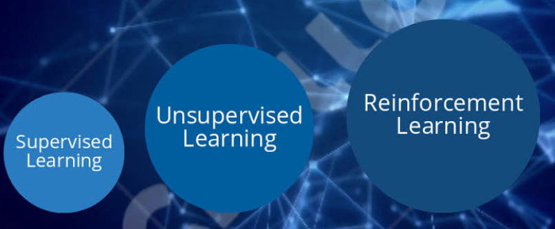 Global Interpreter Lock (GIL) in Python | by Shivam Dhanadhya | Medium