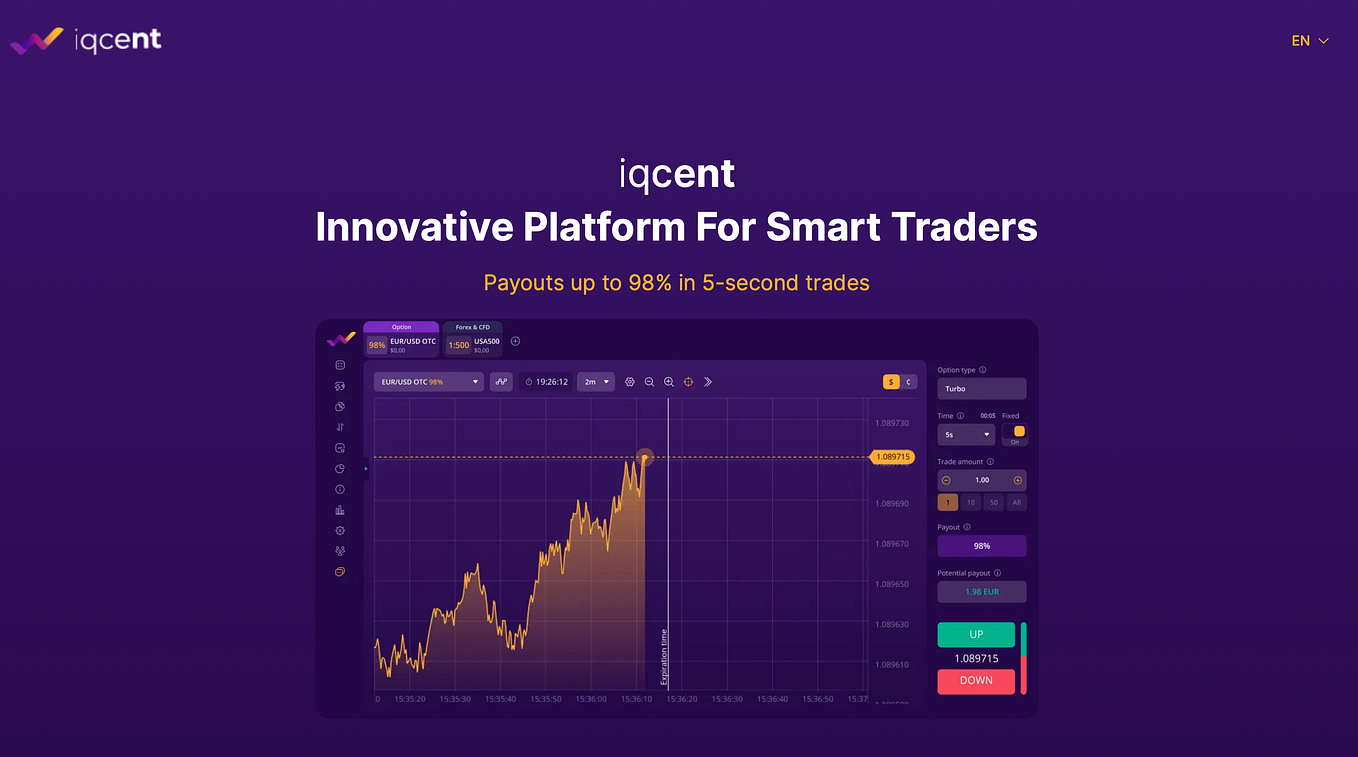The Dark Side of Flash Trading: Understanding the Addiction Trap | by ...