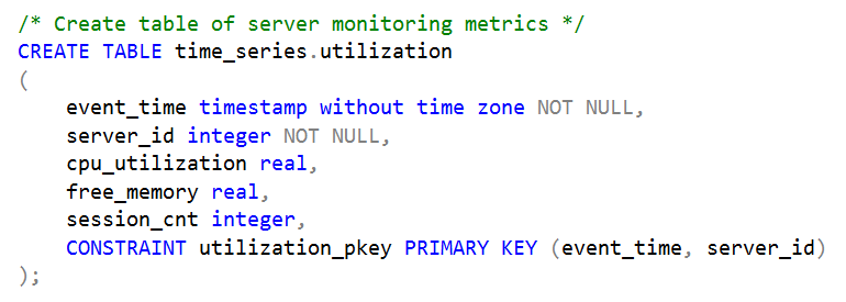 Installing Hadoop on Ubuntu 20.04 | by Festus Nyarandi | Medium