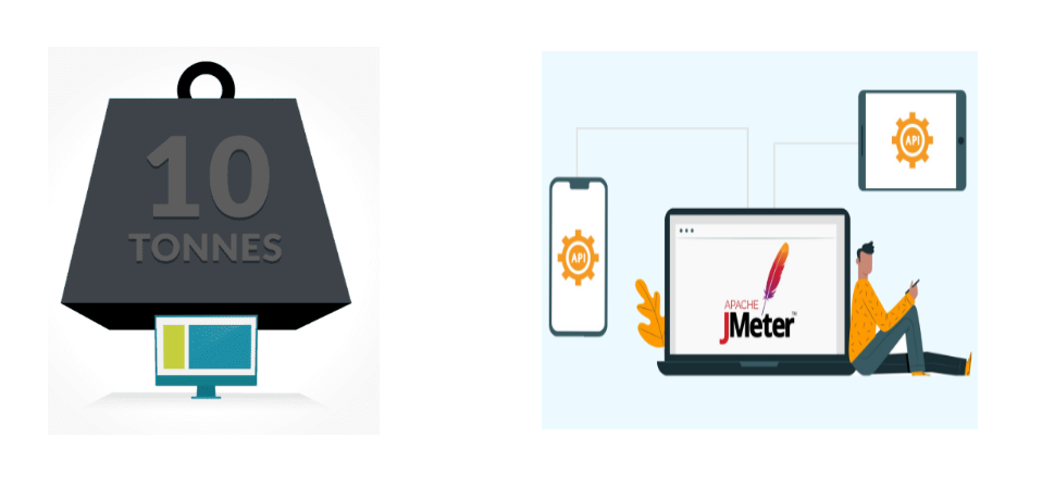 Performance Testing Using Jmeter Apache Jmeter Is An Apache Project That By Hussein Baashen 6829