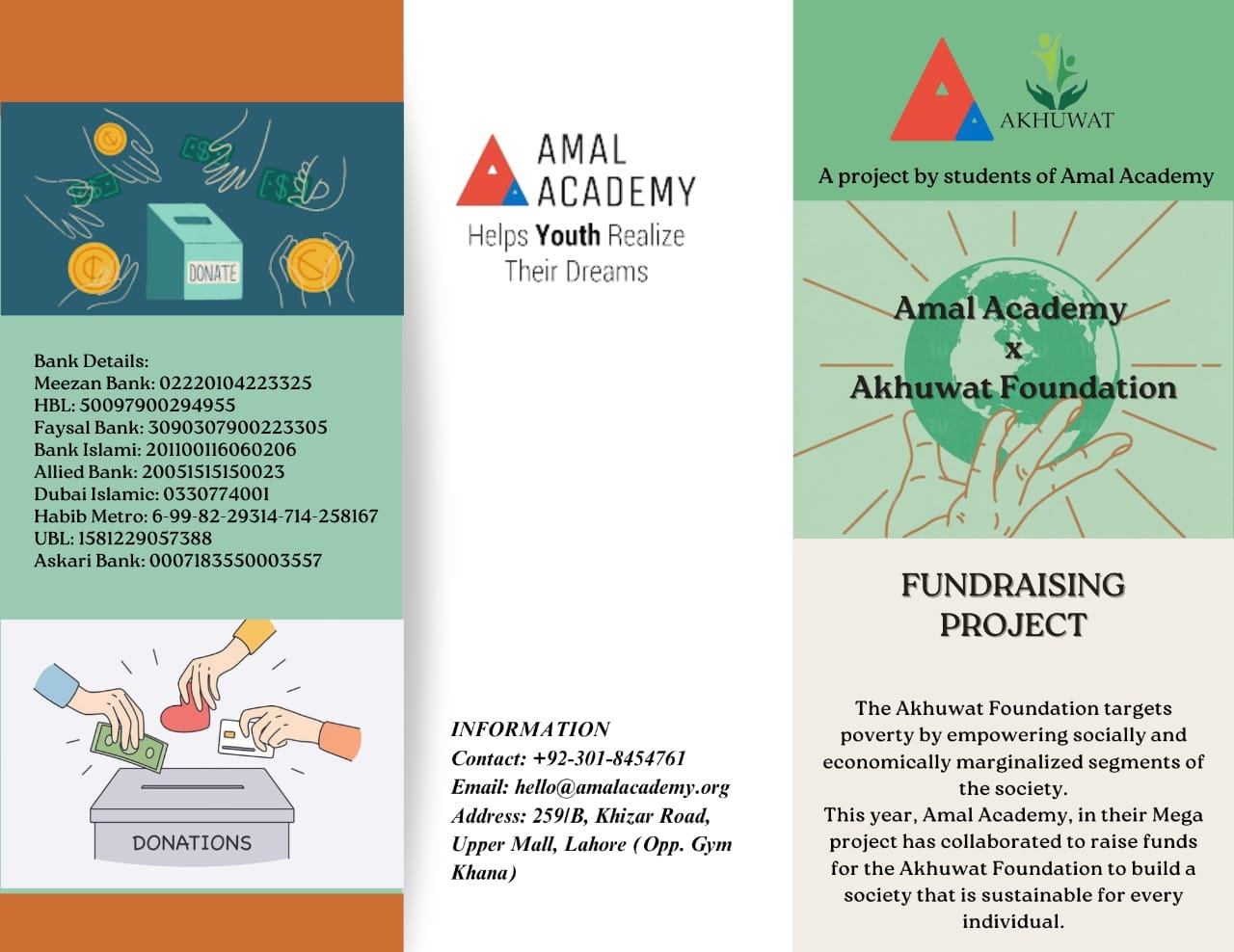 Visualizing My Experience of Amal Academy | by Atika Farooq | Jun, 2024 | Medium
