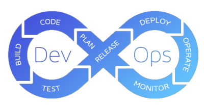 Entering into DevOps: 19 Jenkins-04 | by Arjun Pandey | Dev Genius