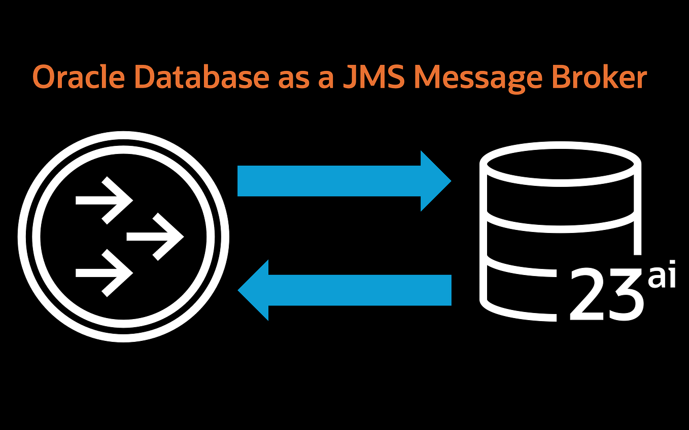Spring @JmsListener: Message-Driven Beans | Medium