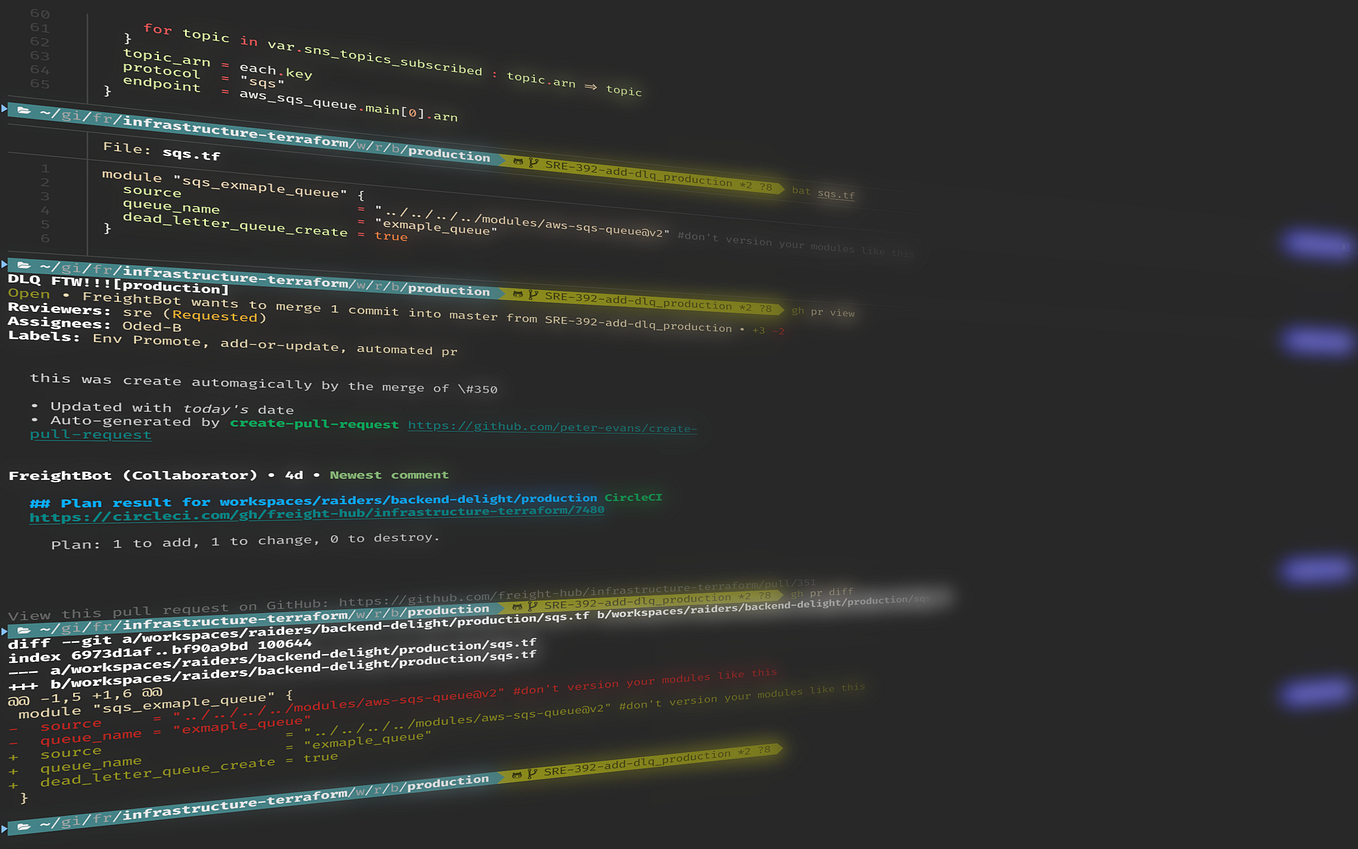 The product management skill book | by Philipp Römer | Forto Tech | Medium
