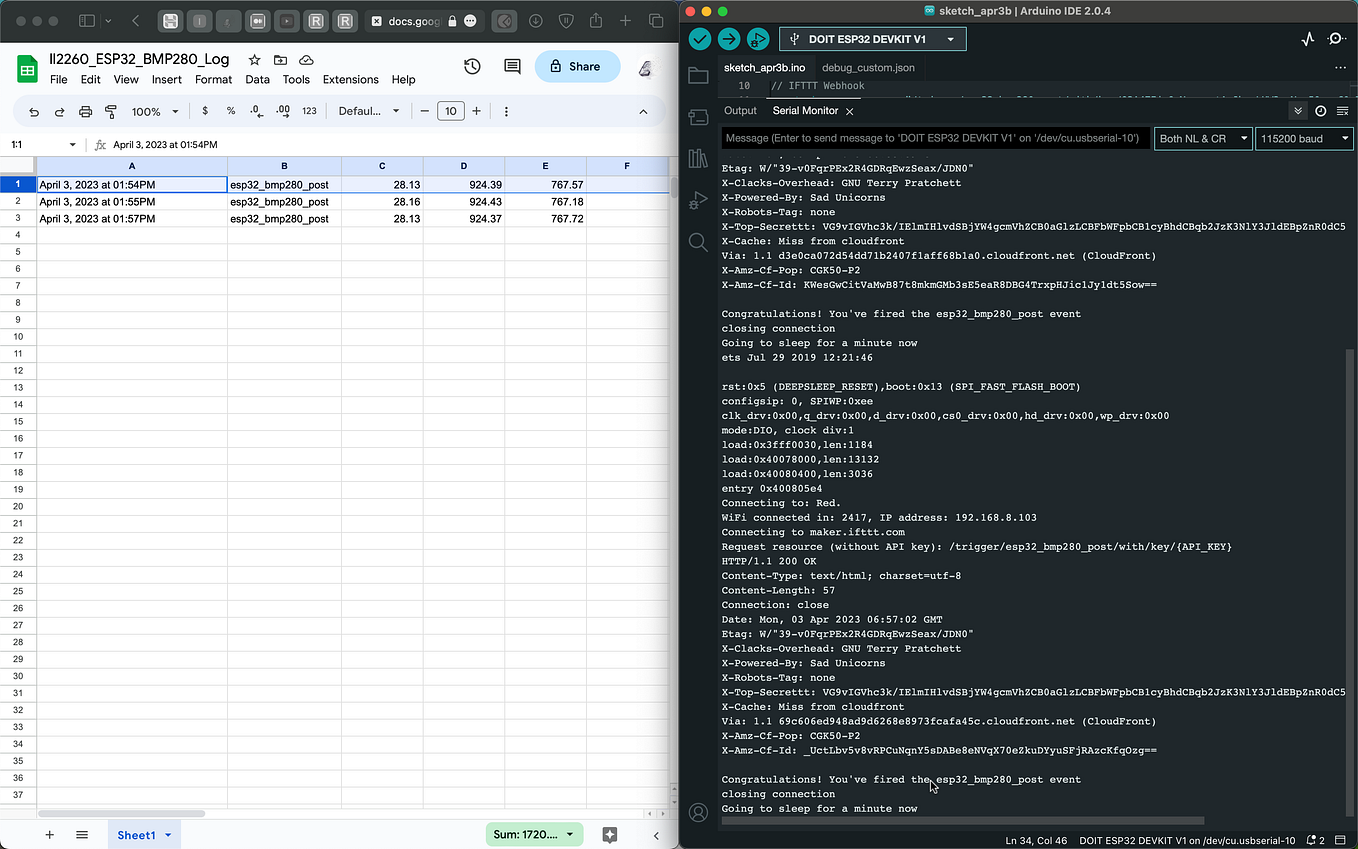 II2260 Embedded Systems: 6— Serial Communication | by Aufar R | Medium