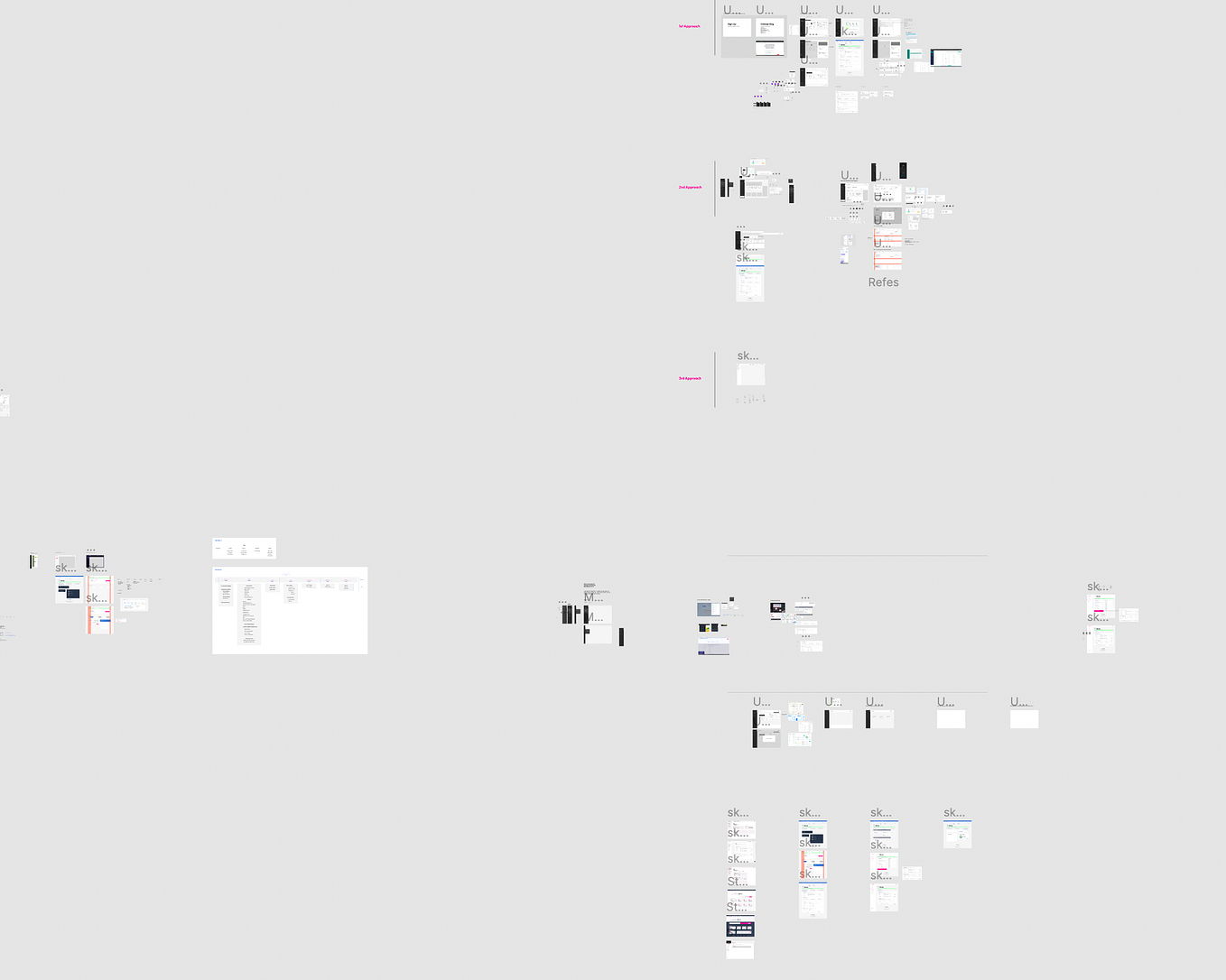 II. Velvet’s universe creation. A UX story in IV chapters. My time in a… | by RAMIRO A CAFFARO ...