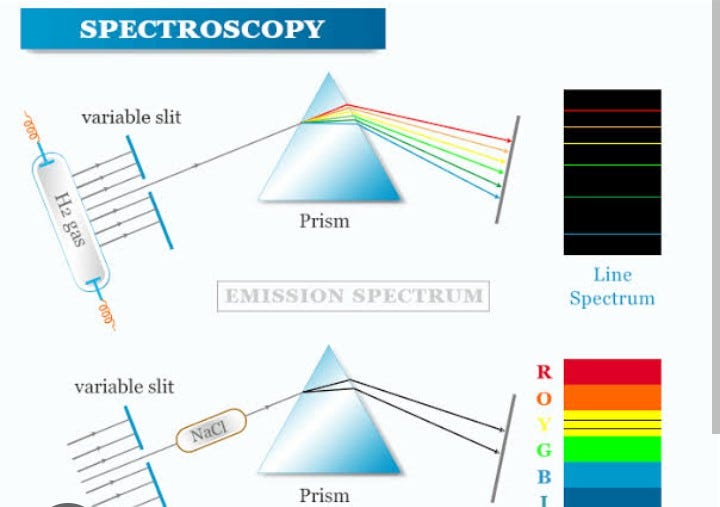 Pakistani best tea - Star - Medium