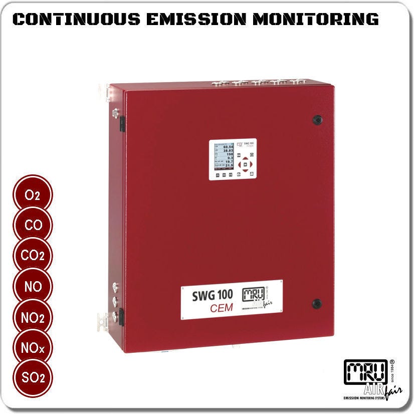 MRU Instruments- Applications and Uses of Multifunctional Manometer ...