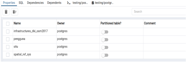 Developing A Simple Create Read Update And Delete Crud Application Using Flask And Mariadb