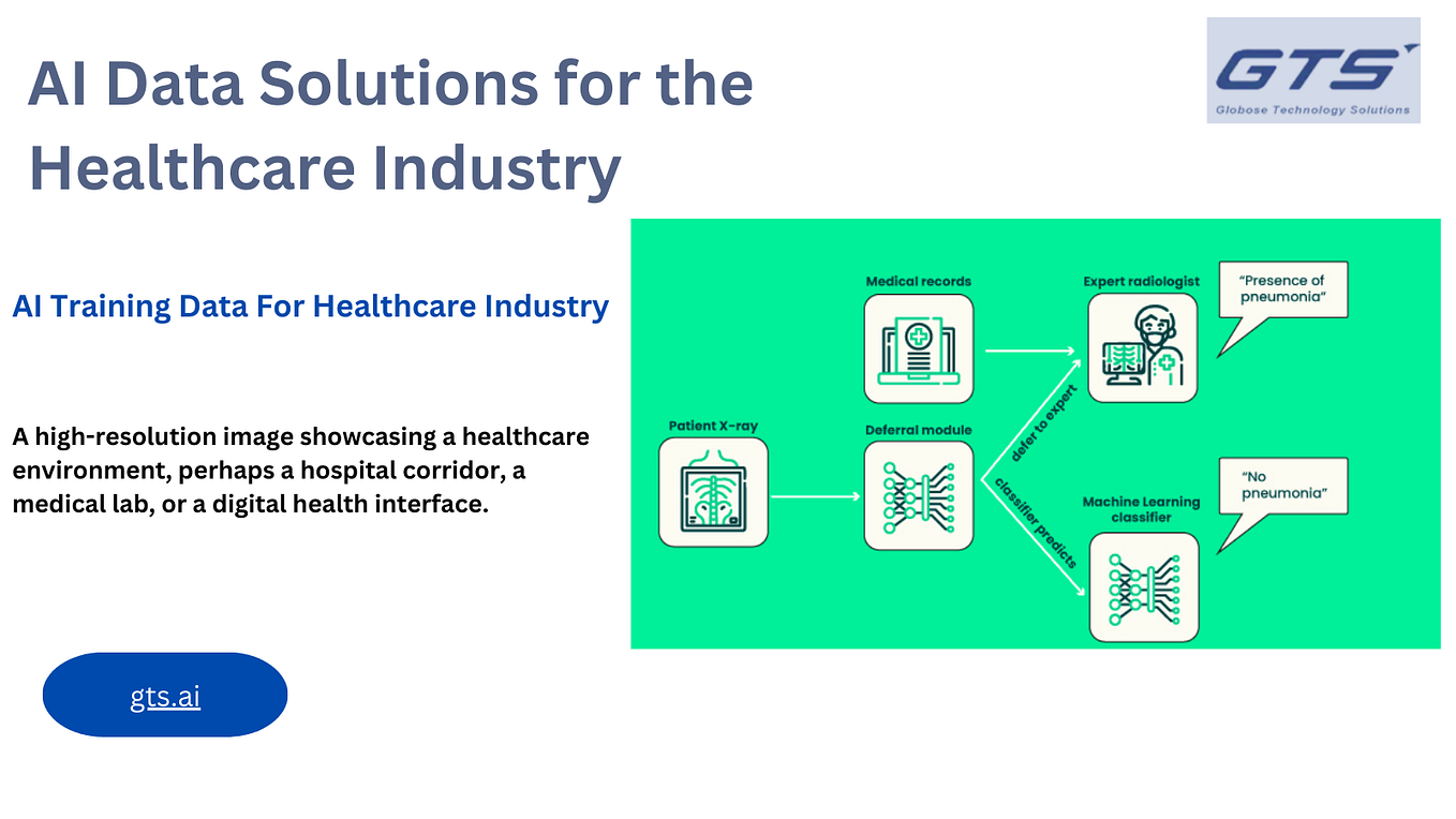 Safeguarding Health Unveiling The Potential Of Anomaly Detection In