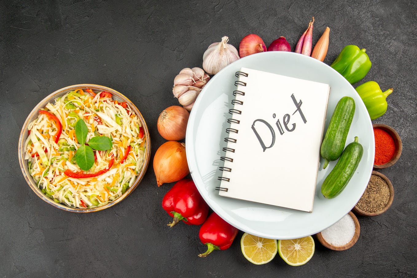 Diet Plan To Lose Weight. The No-Nonsense Guide to Weight Loss: A… | by ...