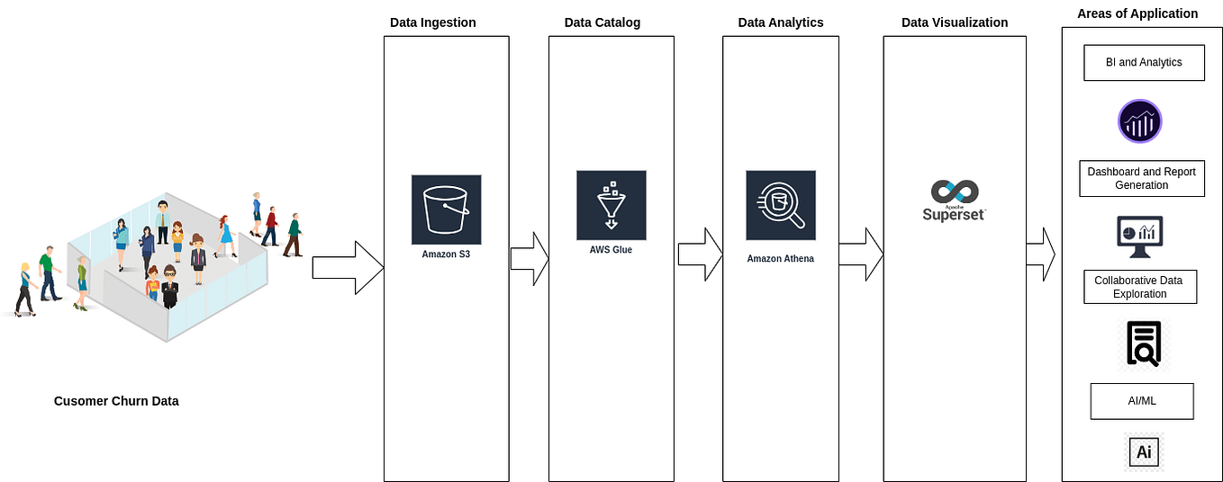 Real-Time Data Streaming Made Easy: Connect Elasticsearch to Kafka with the Elasticsearch Source ...