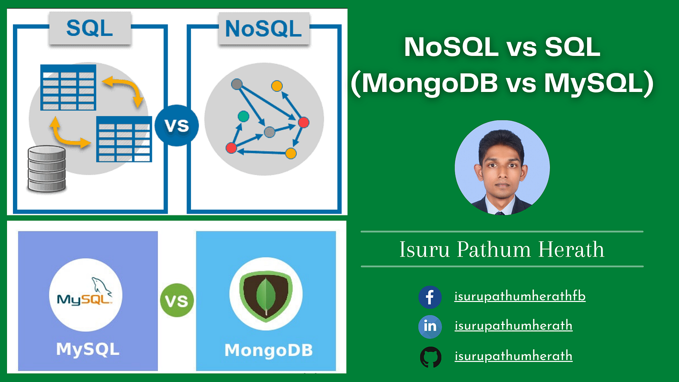 Deploying a nodeJS Application on Azure App Service using ACR | by ...
