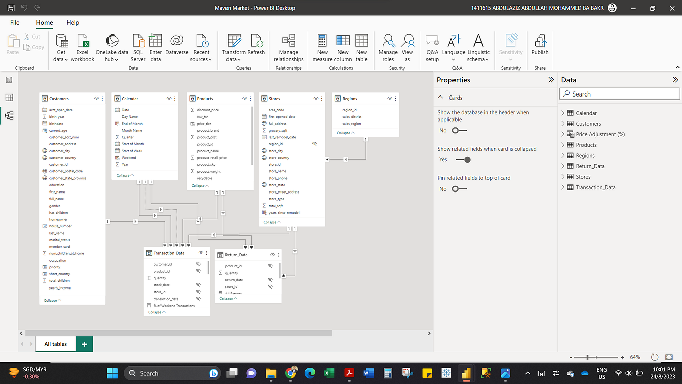 Exploring AdventureWorks Database through Comprehensive SQL Analysis and Power BI Dashboard | by ...