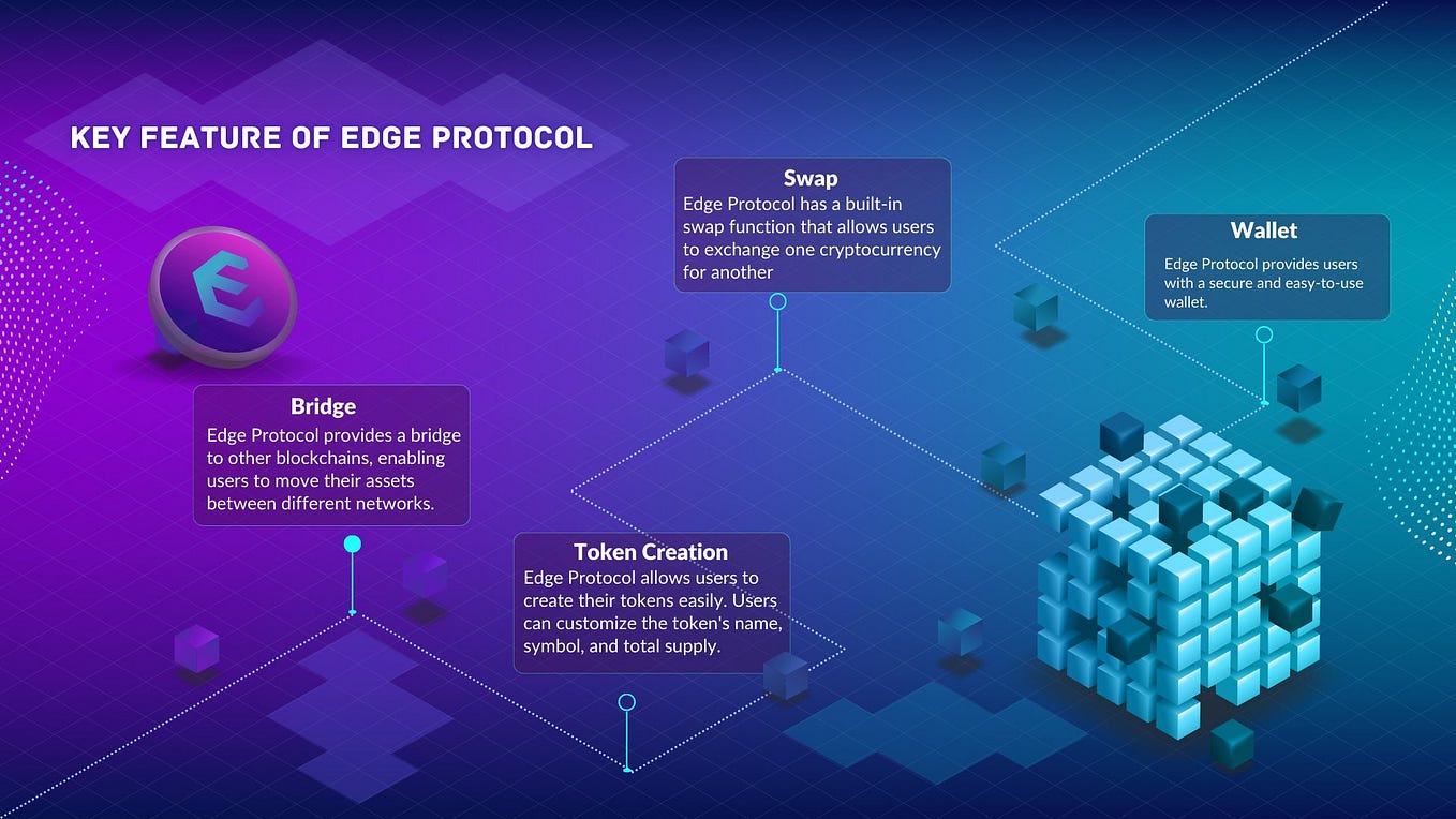 Unleash the Power of ProsperEx Nodes: Revolutionizing Connectivity and Efficiency | by Delstan ...