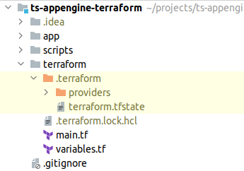 Deploy a Node.js server using Google Cloud Compute Engine | by Beranger Natanelic | JavaScript ...