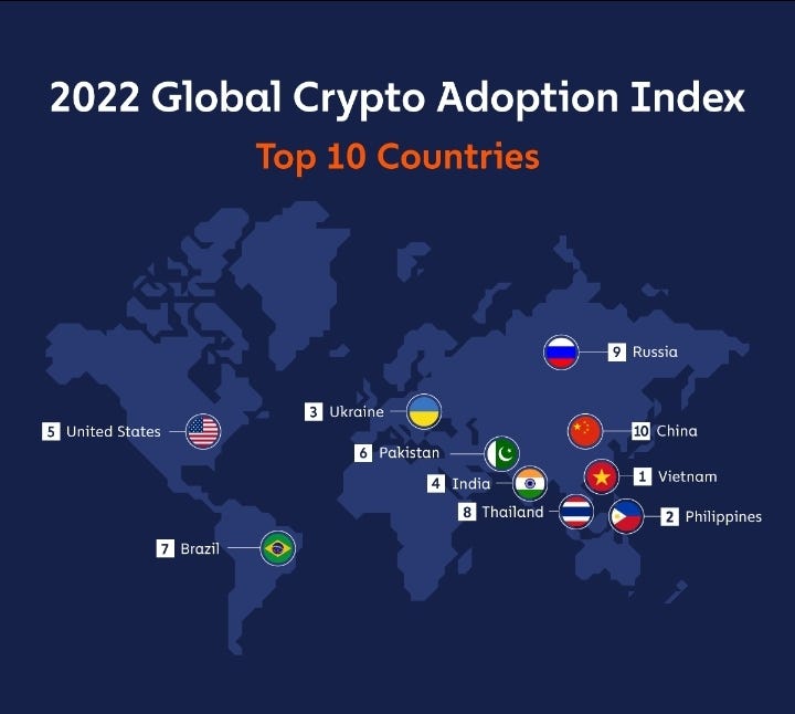 Money Properties 💰 | by DBS Ecosystem | Medium