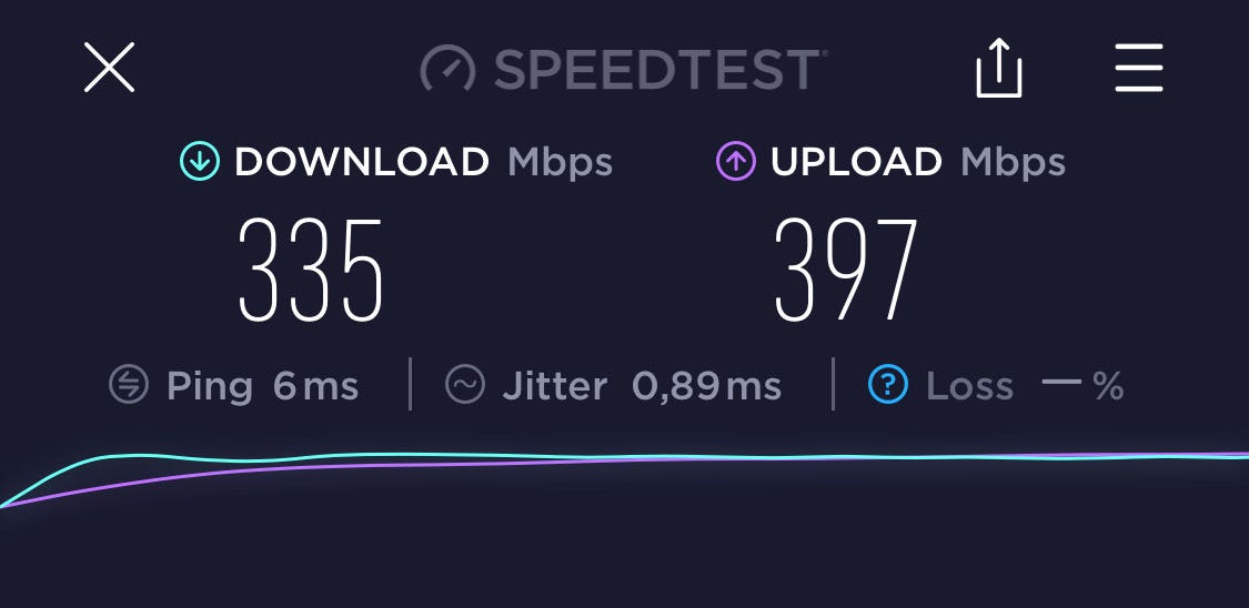 Common Factors That Can Affect Your Internet Upload Speed By Internet