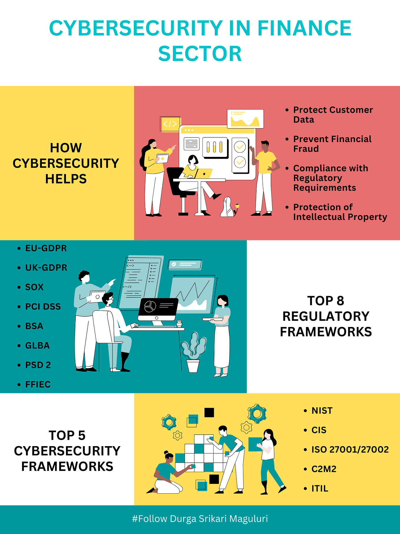 Cyber Awareness Month: Day 23– Social Engineering | by Cyber_talks_with ...