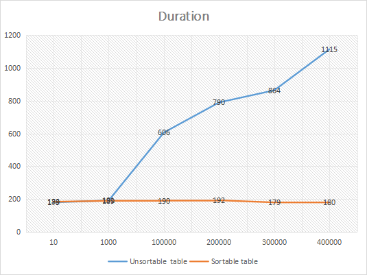 Guards Nestjs Implementation Role Based Authentication And Authorization By Gotlieb Medium 5996