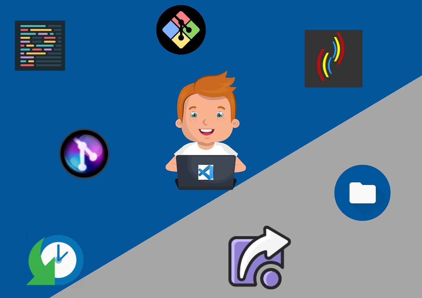 How To Deploy Your Mern Stack Application On Heroku By Umang Agrawal