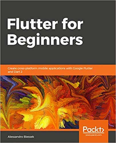 Flutter — Localization: step by step | by Alessandro Biessek ...