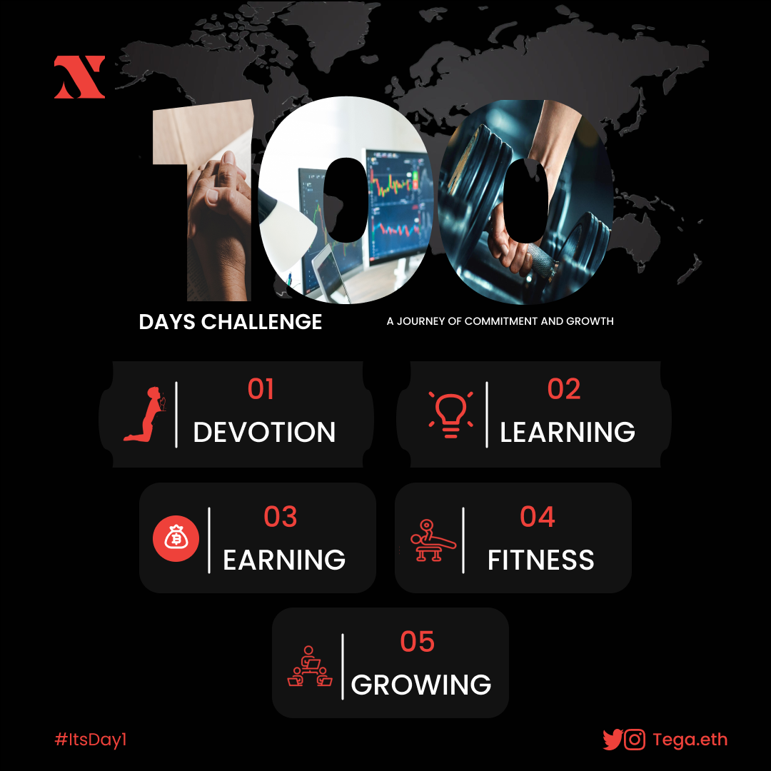 The Skill Tree Principle: An Innovative Way to Grow your Skills ...