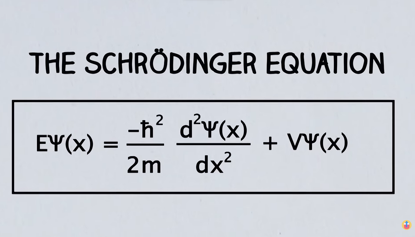 Word Embedding Algorithm| Mathematics Behind the Word Prediction #Part-1 | by Ved Sarve | Apr ...