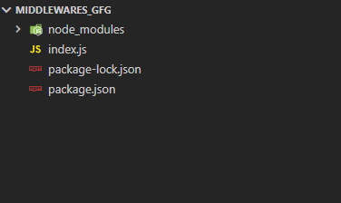 How to setup professional folder structure for Backend | by Mudassir Ali | May, 2024 | Medium