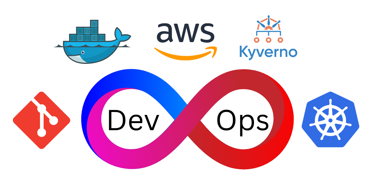Docker Buildx: Building Multi-Platform Container Images Made Easy | by ...