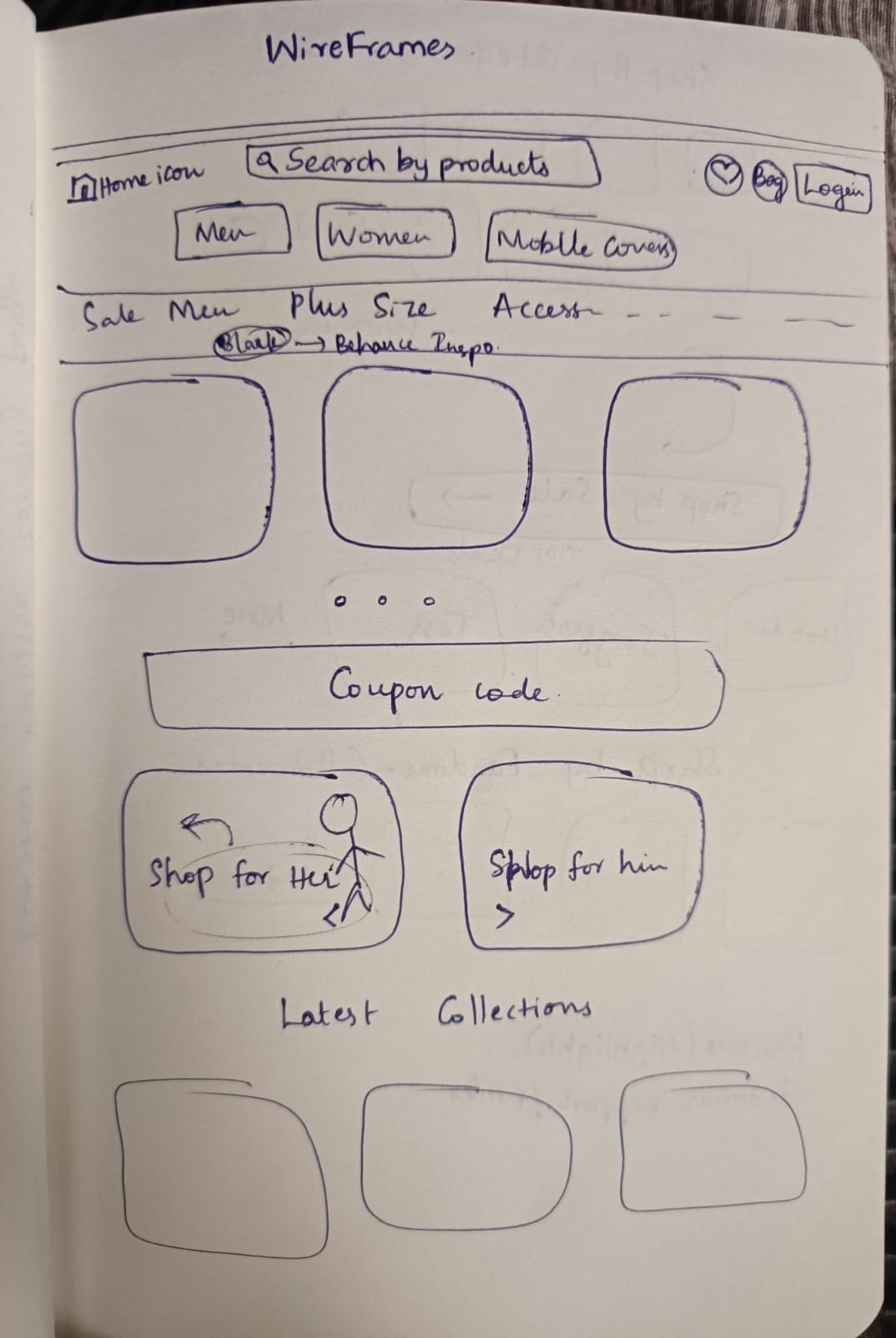 Redesigning IRCTC: Enhancing User Experience with a Fresh UI | by ...