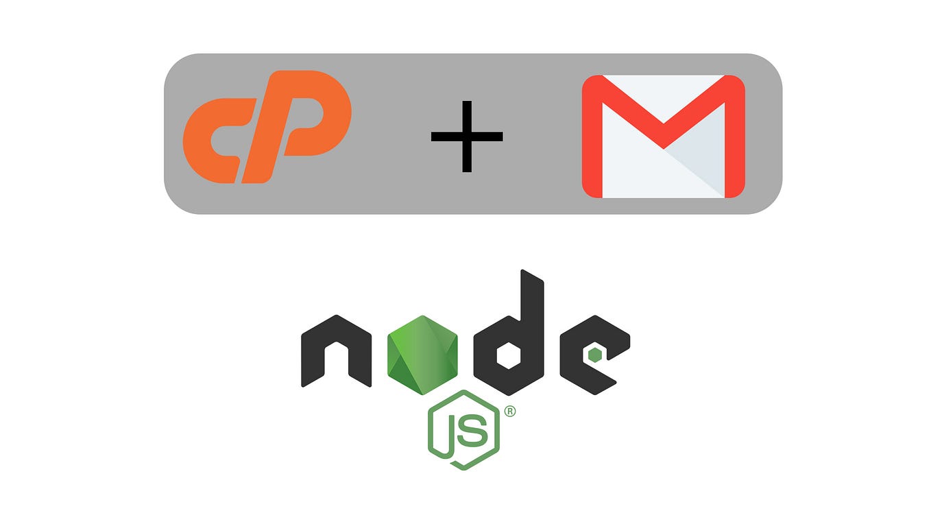 different types of middlewares in Express.js | by Alireza Kargar | Medium