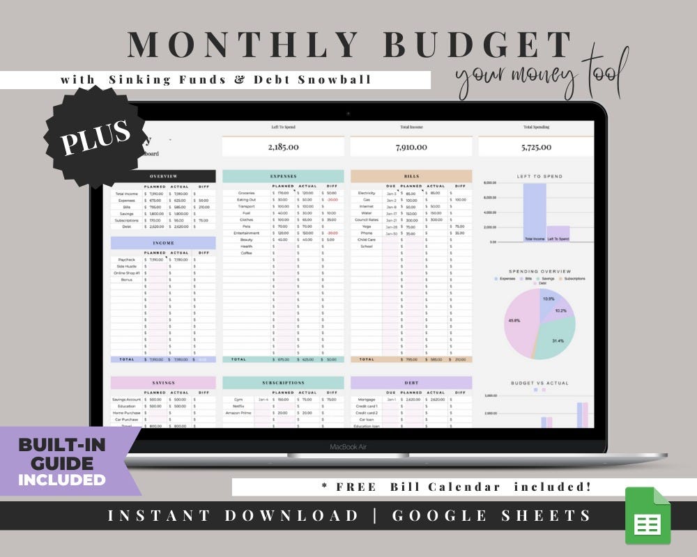 Mastering Your Finances with the 50–20–30 Budget Template ...